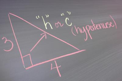 What Do I Need to Know for High School Math Proficiency?