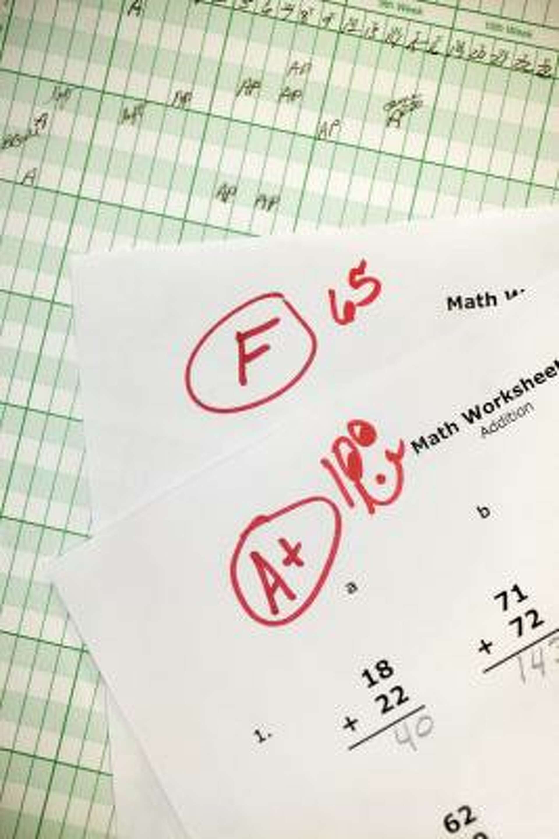 bad grade on math test