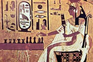 Attributes of the Characters in the Book "The Egypt Game"