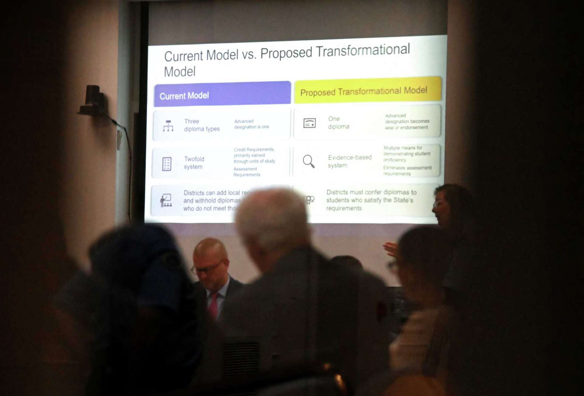 New York making Regents tests optional