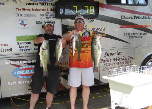 April fishing tournament schedule and results