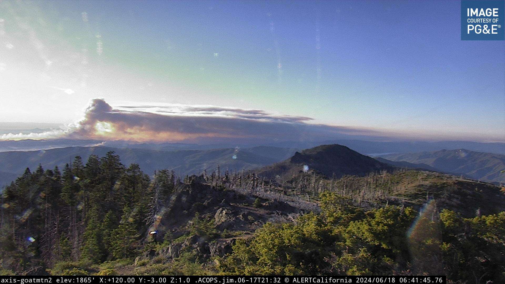 Colusa's Sites Fire at 15K acres, more California wildfires rage