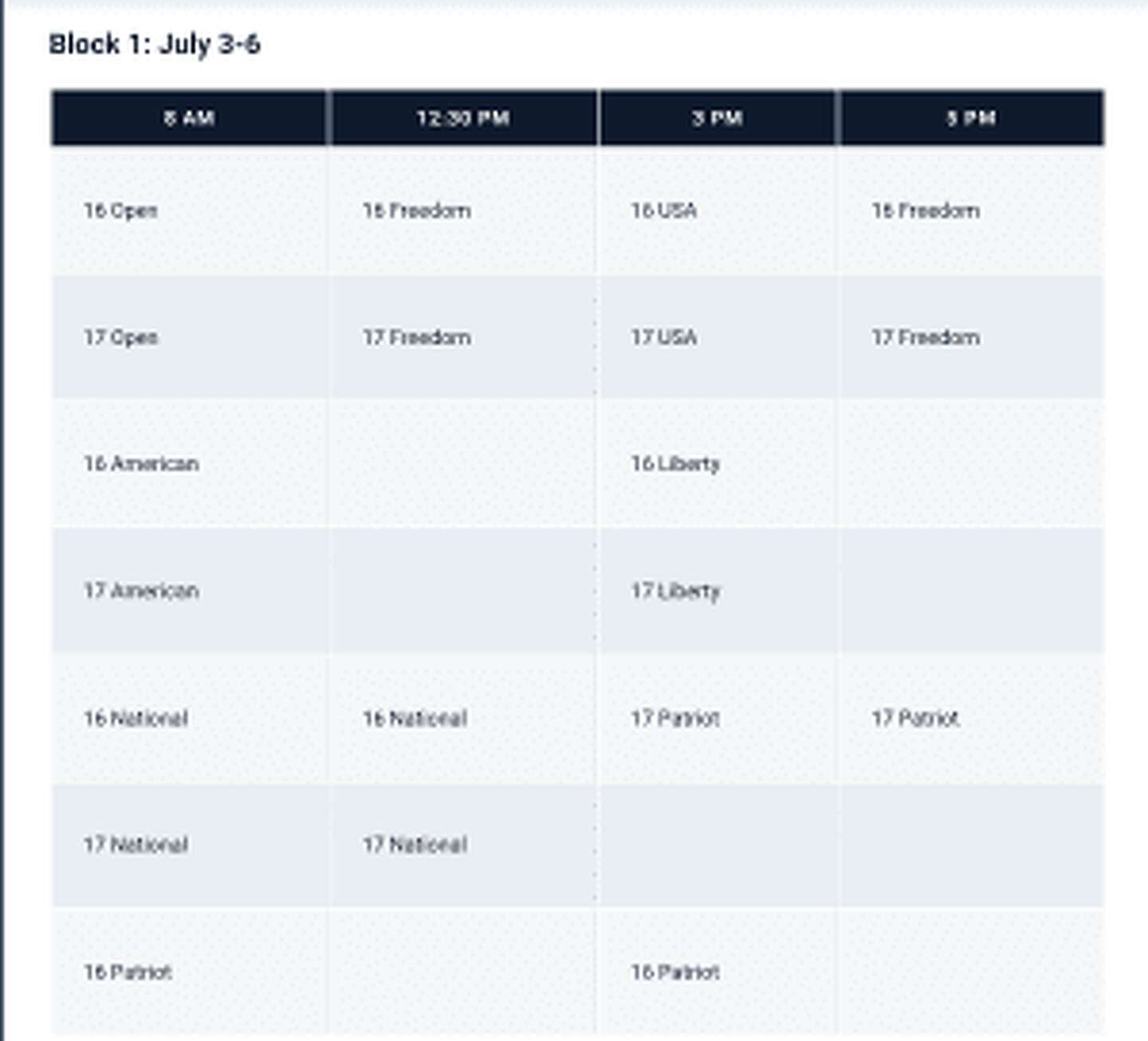 2024 USA Volleyball Junior National Championship: What You Need To Know