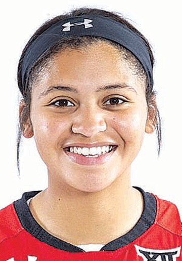 Ex-Lady Eagle guard Angel Hayden scores 19 in Texas Tech’s win over OSU