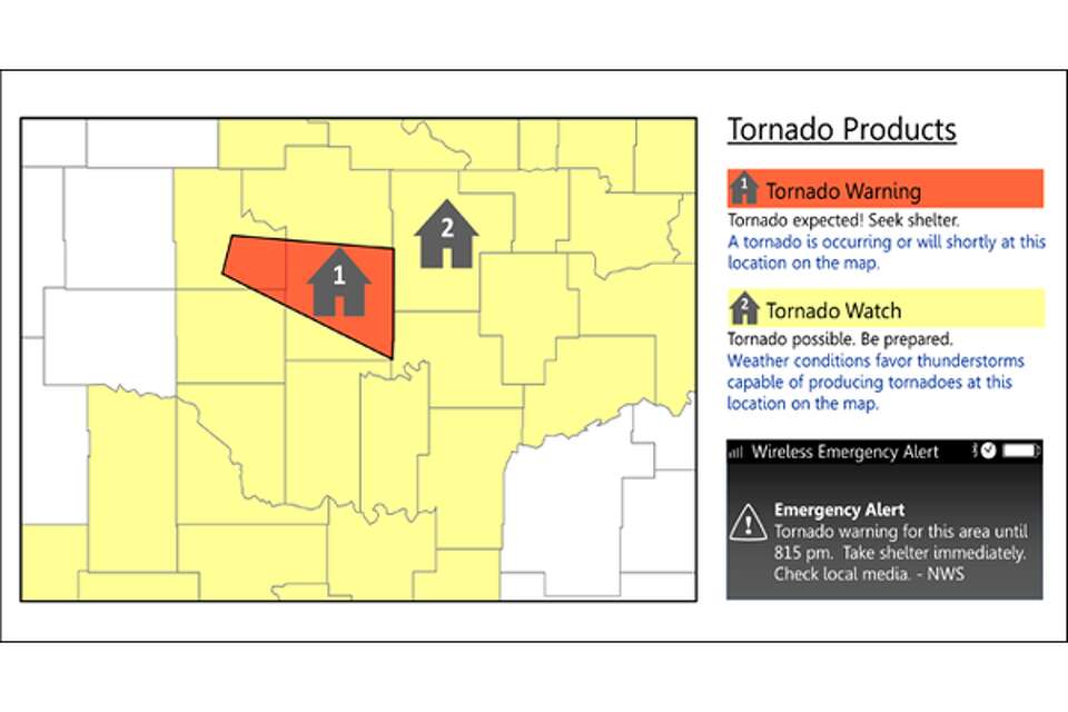 Tornado watch and warning explained: What you need to know