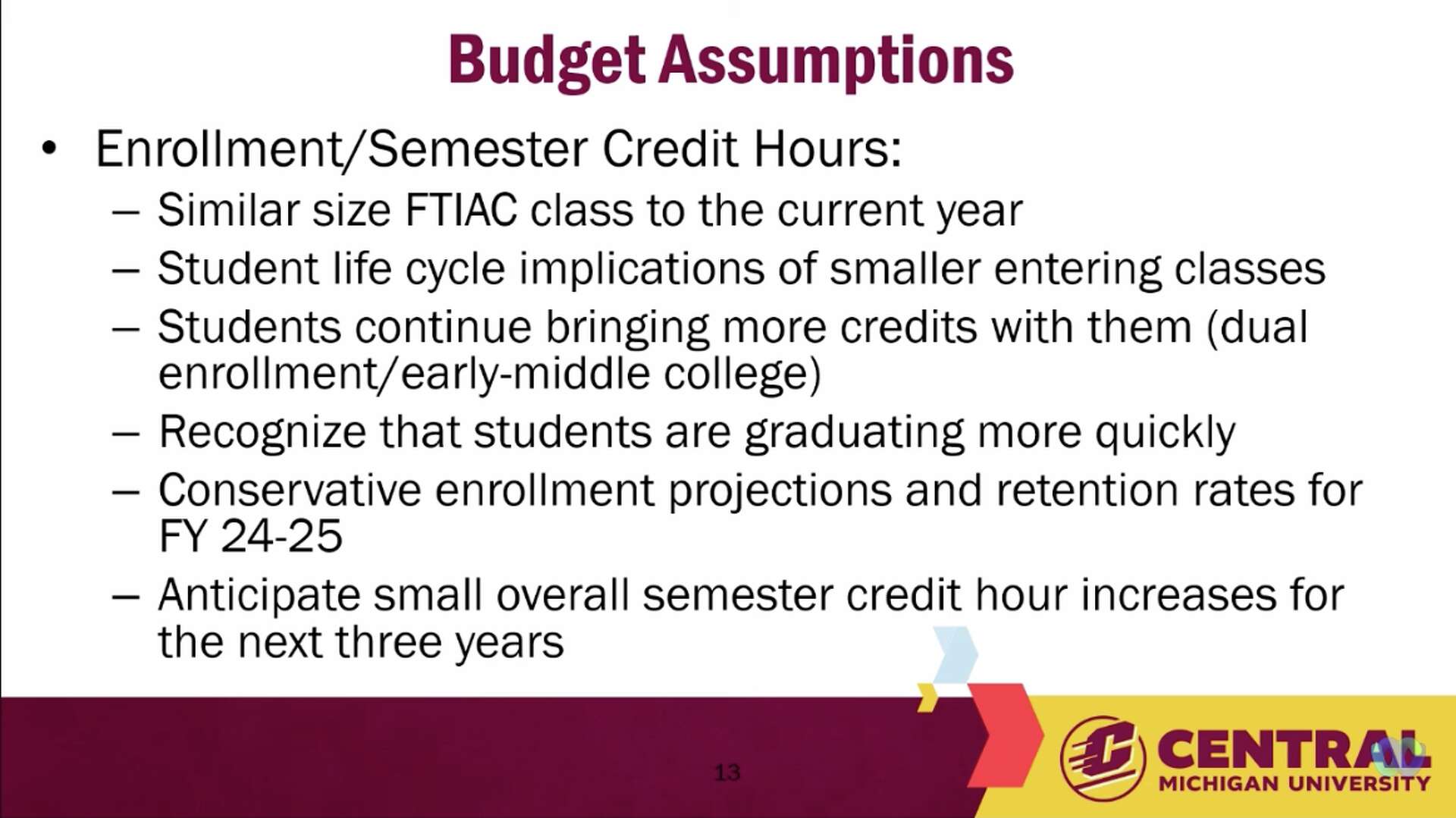 CMU sets tuition and housing increases for 2024-25 academic year