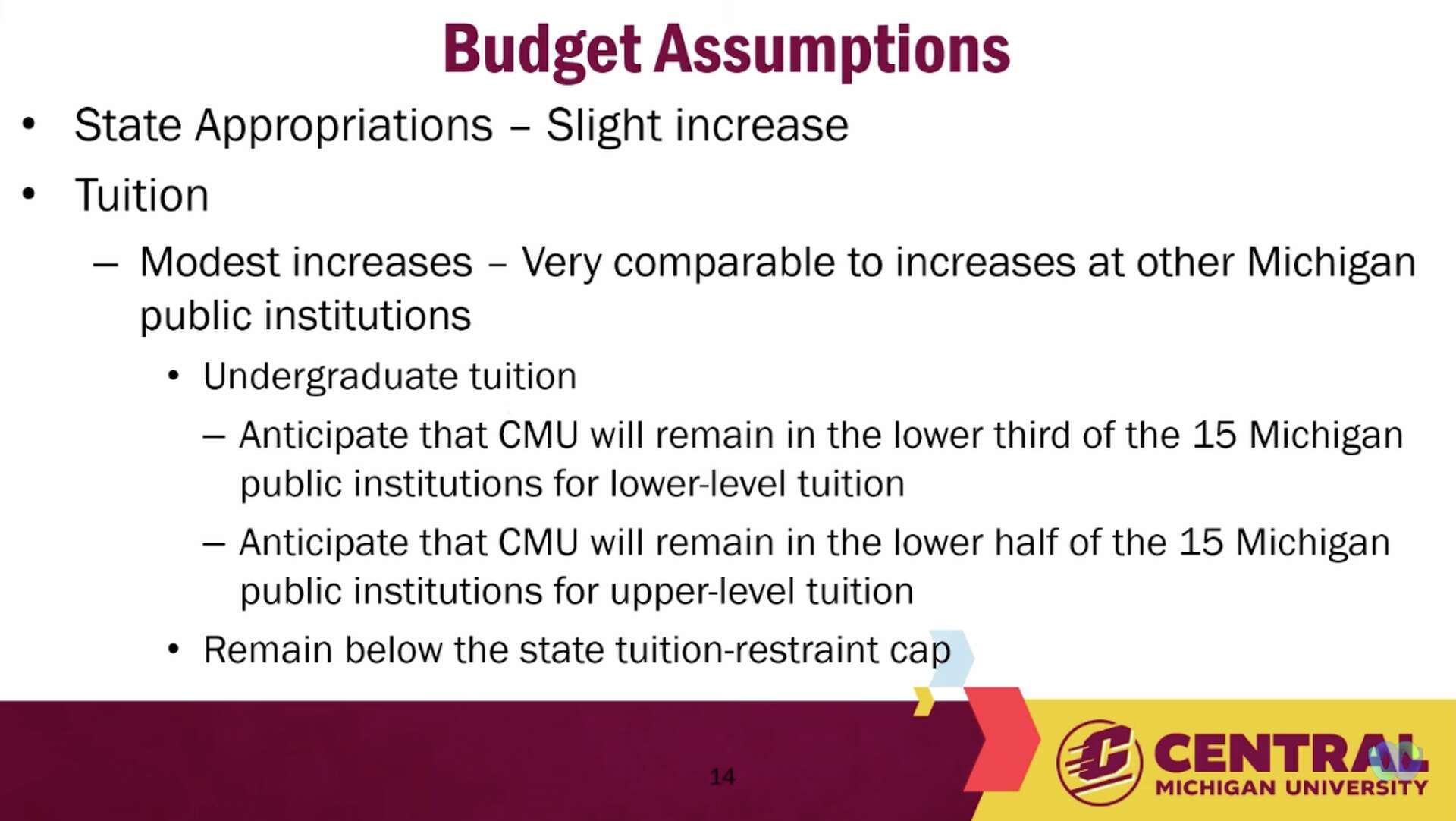 CMU sets tuition and housing increases for 2024-25 academic year