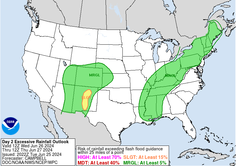 Bridgeport weather forecast: Hotter than July, heavy rain possible