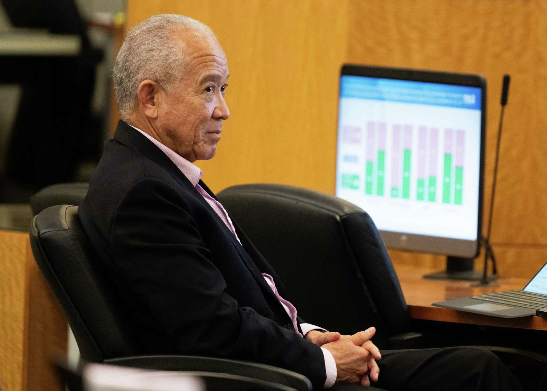 HISD Superintendent Mike Miles earned $126K bonus