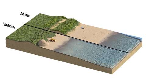 Texas Gulf Coast's Ike Dike gets spotlight from national mag