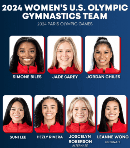 Meet The Women’s U.S. Olympic Gymnastic Team