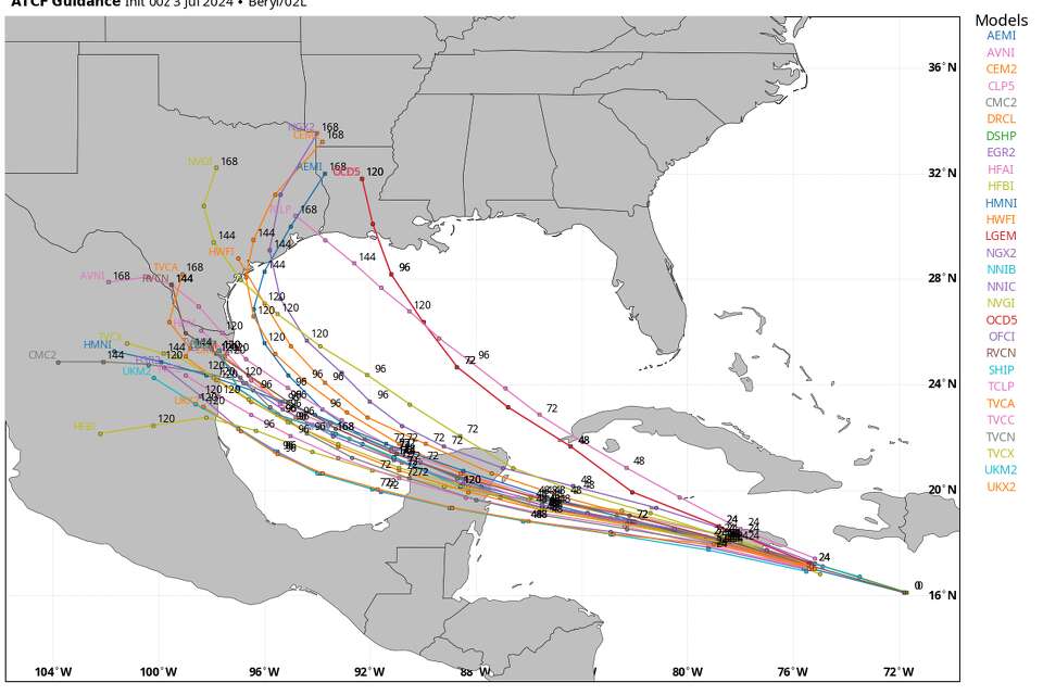 Hurricane Beryl is crossing the Caribbean. Will it get to Texas?