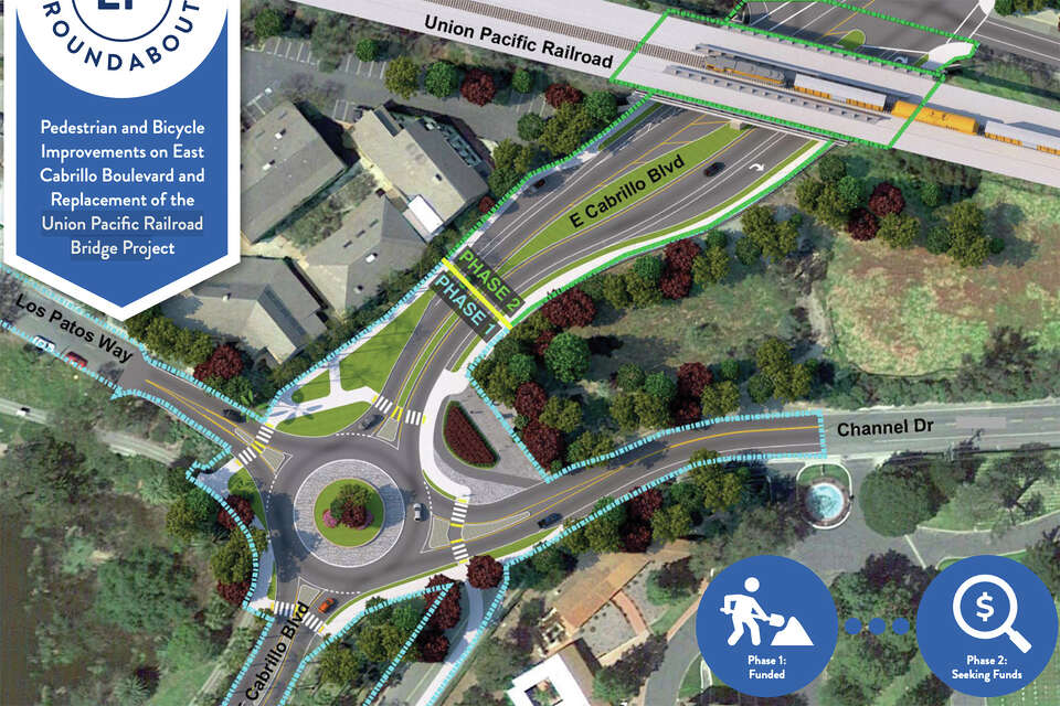 Highway project to bring new roundabout to coastal Calif. getaway