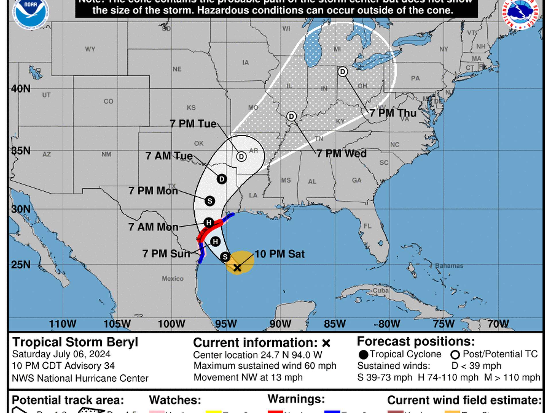 Beryl is officially a hurricane again. Texas landfall hours away.
