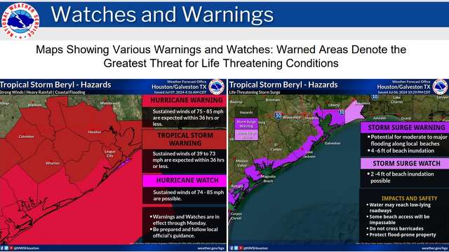 What's Beryl's path in Houston? Here's where the storm goes next