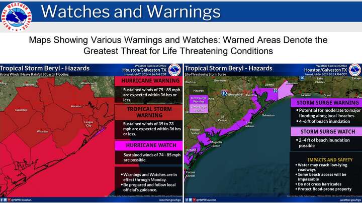 What's Beryl's path in Houston? Here's where the storm goes next