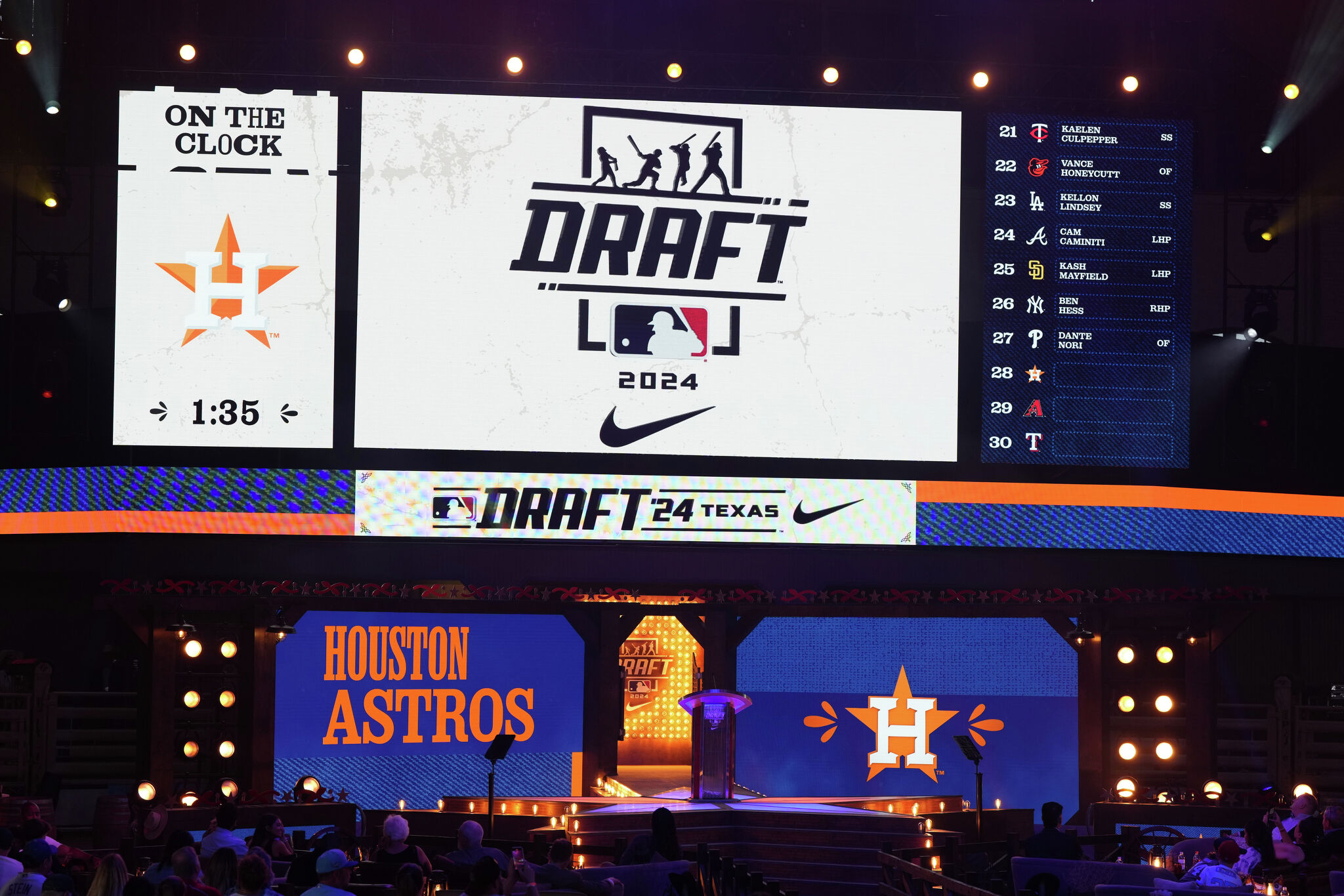 MLB draft tracker: Get to know the Astros' 2024 picks