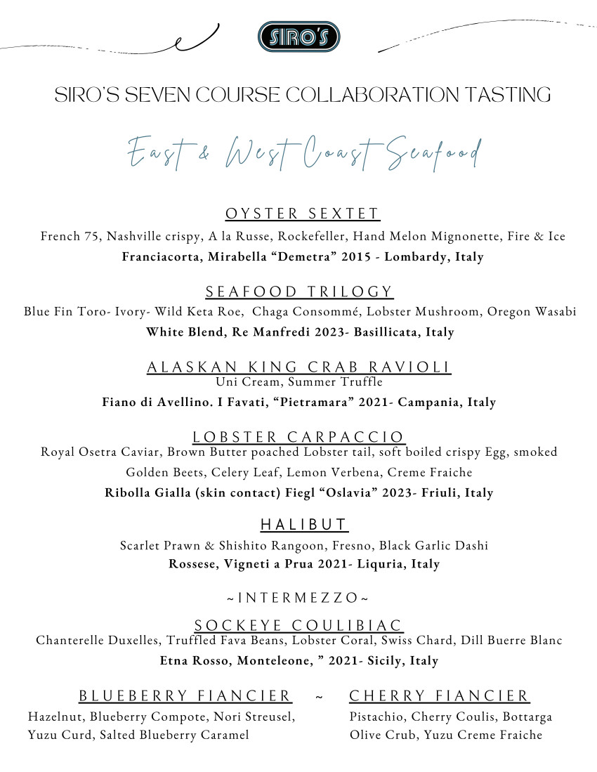 Poll results for Siro's July 30 meal in Saratoga