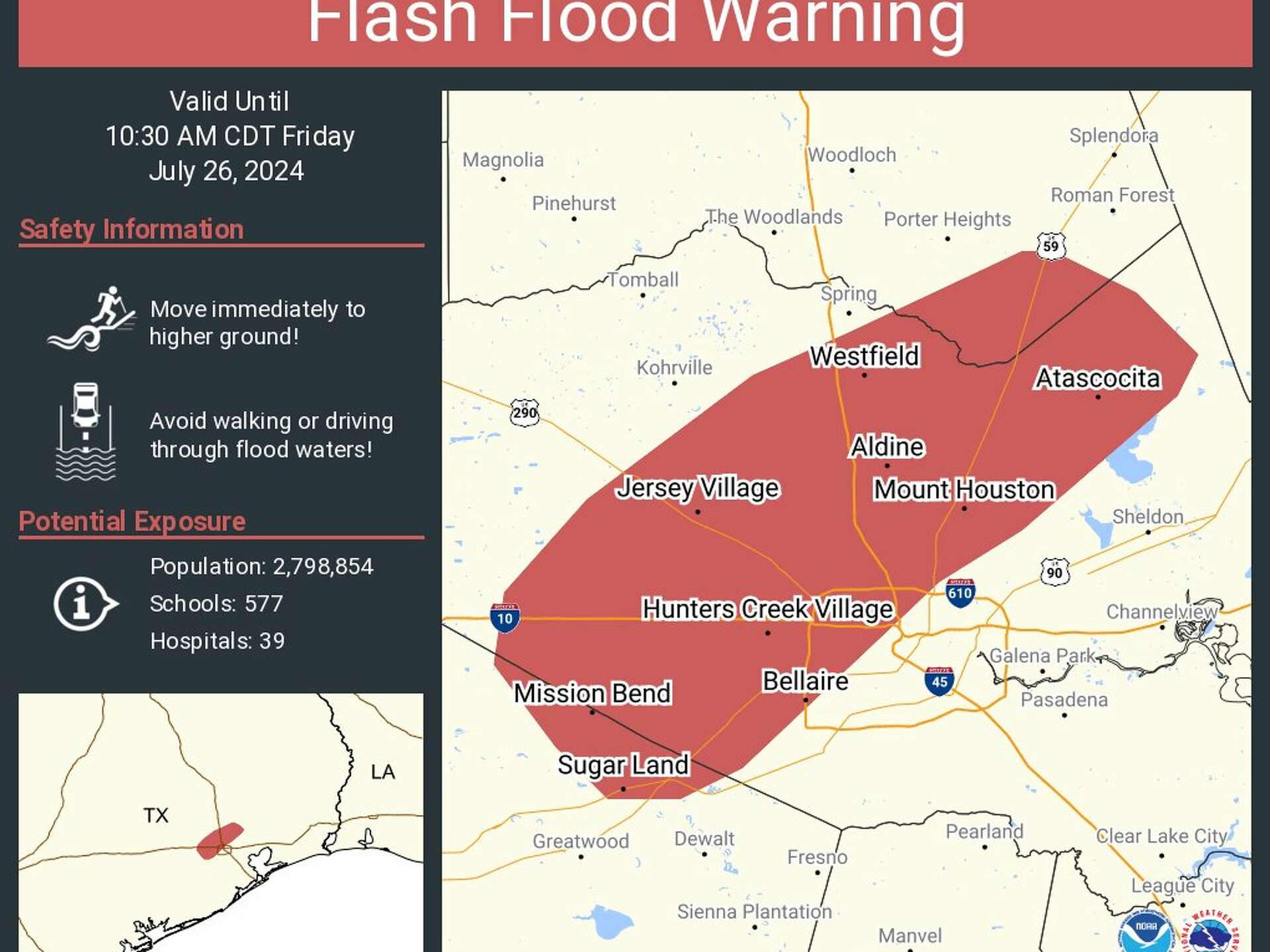 Flash flood warning for parts of Houston metro area on Friday