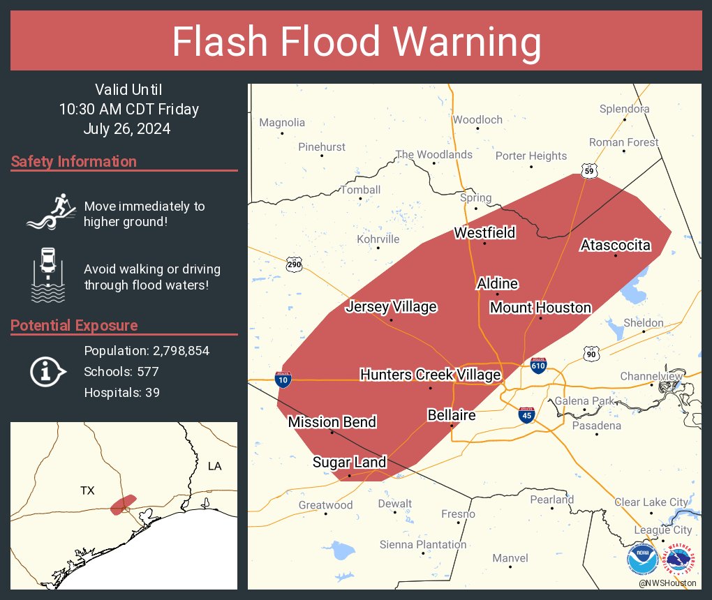 Flash flood warning for parts of Houston metro area on Friday