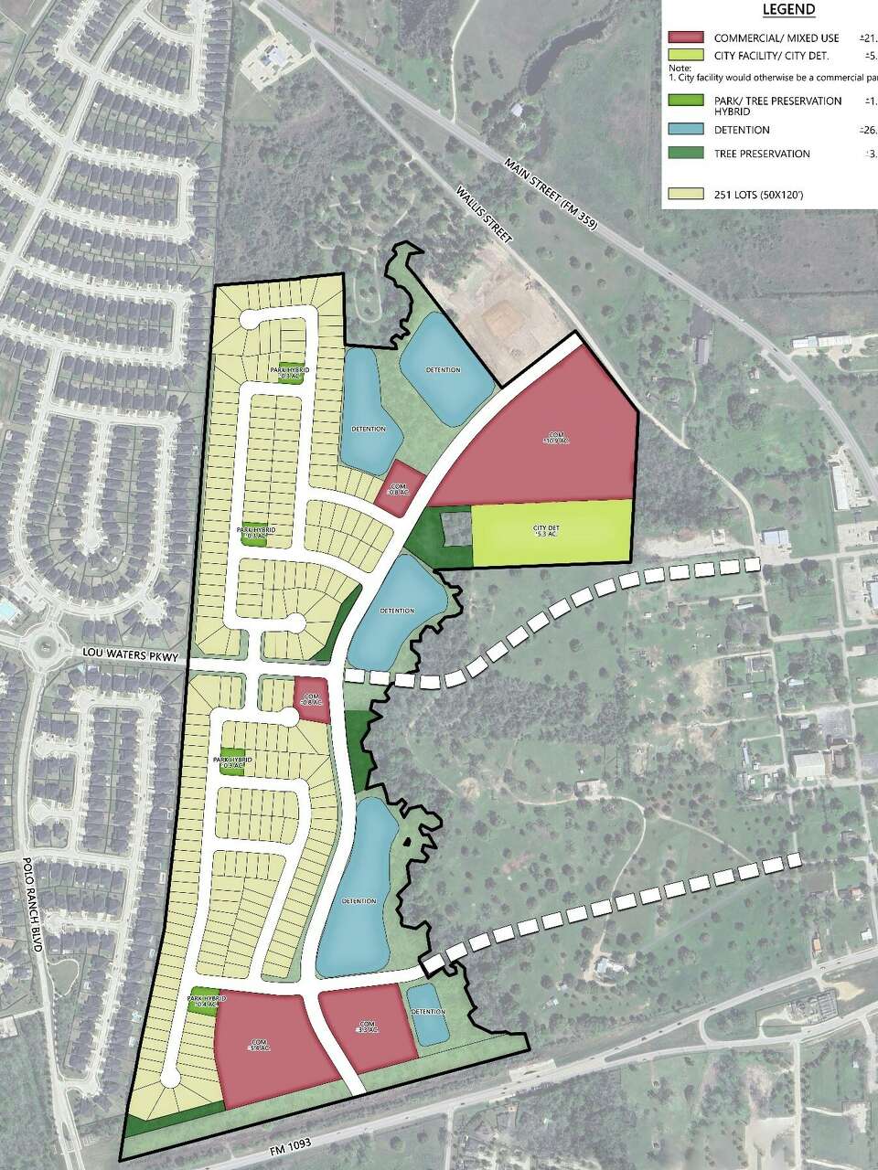 Fulshear Junction to have 21 acres of commercial space, 251 homes