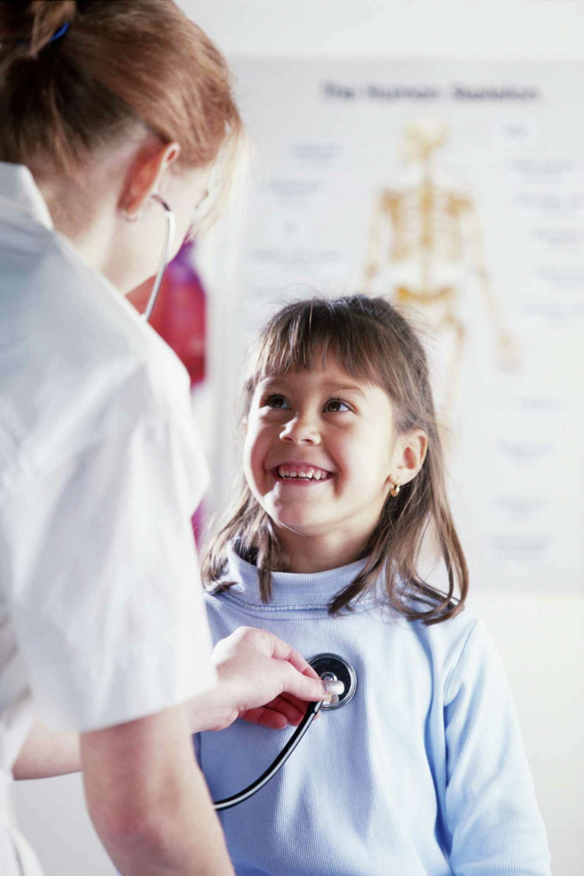 Sample Pediatric Nursing Questions