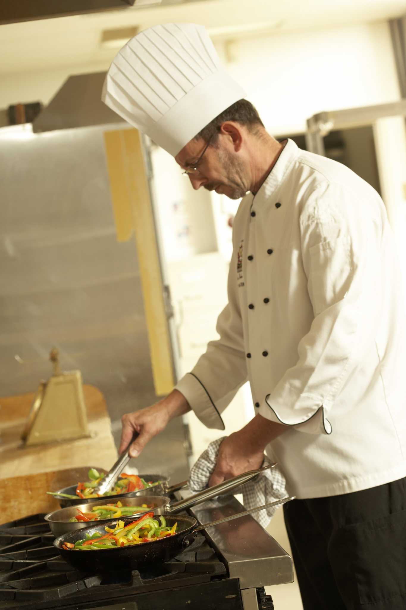 Food Service Management Training Programs