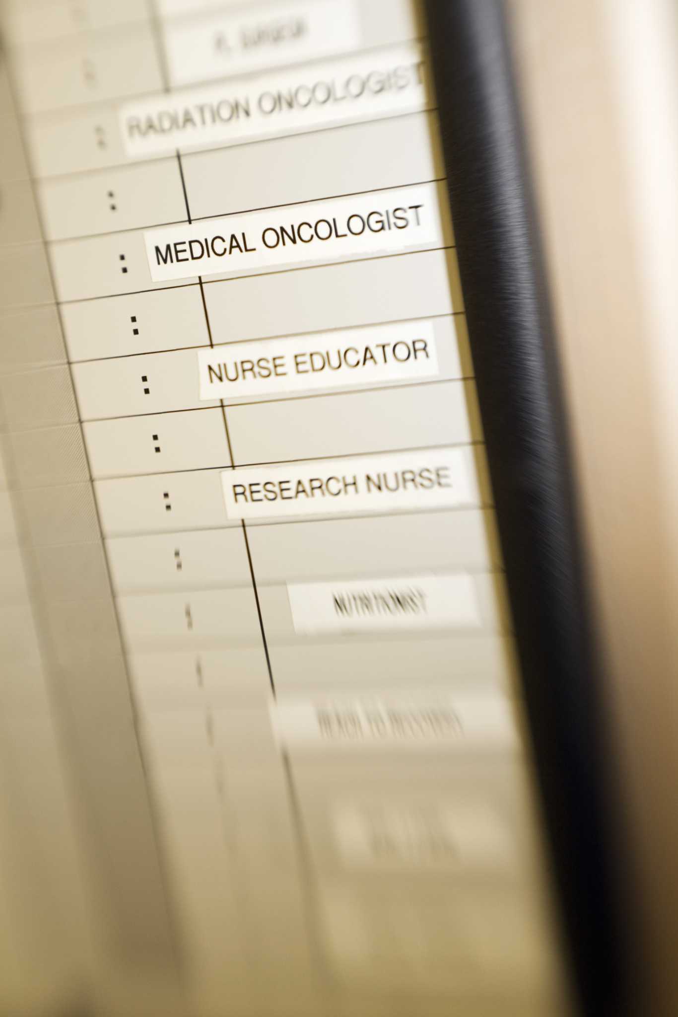 Oncologist Certification