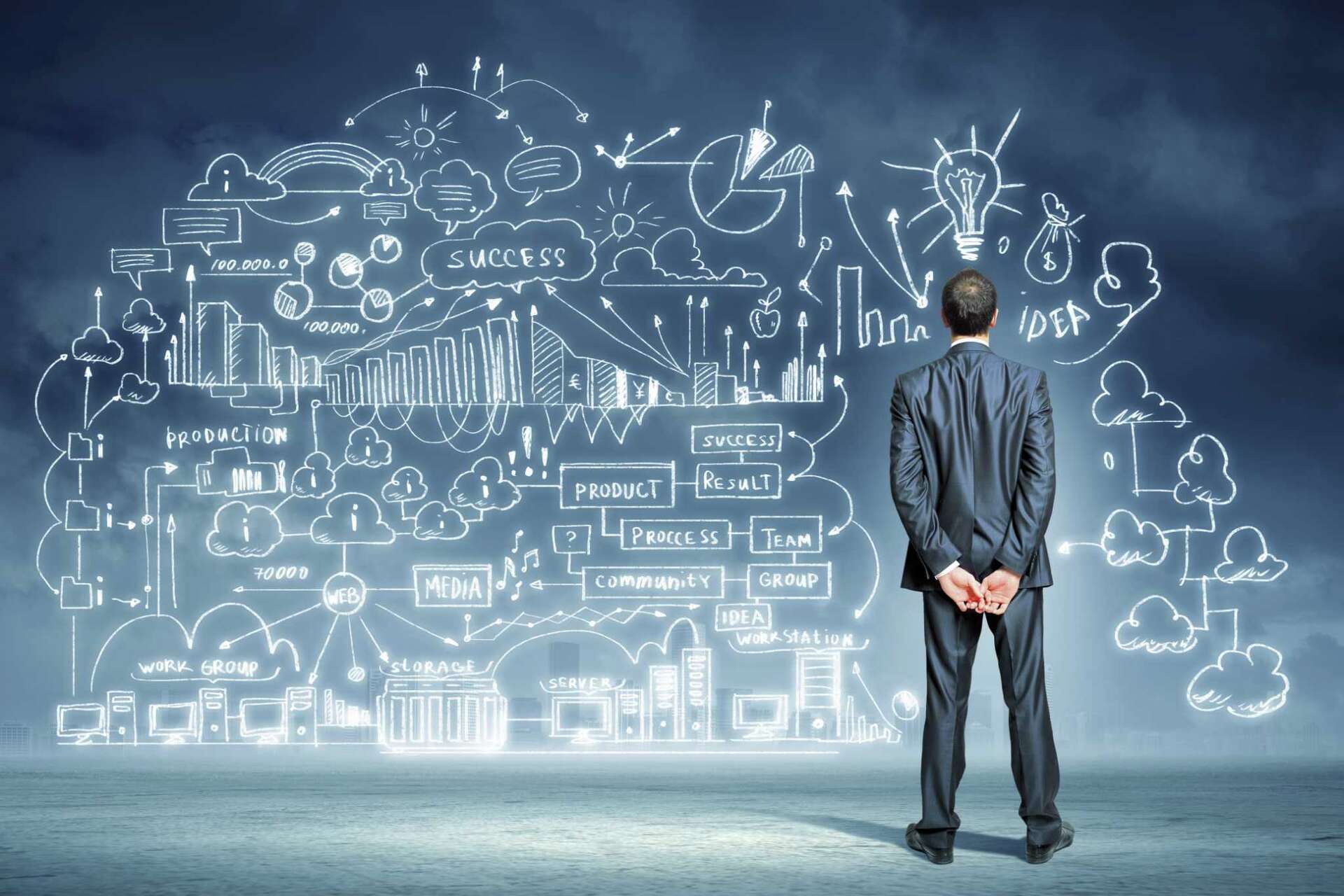 What Is Reactive Leadership?