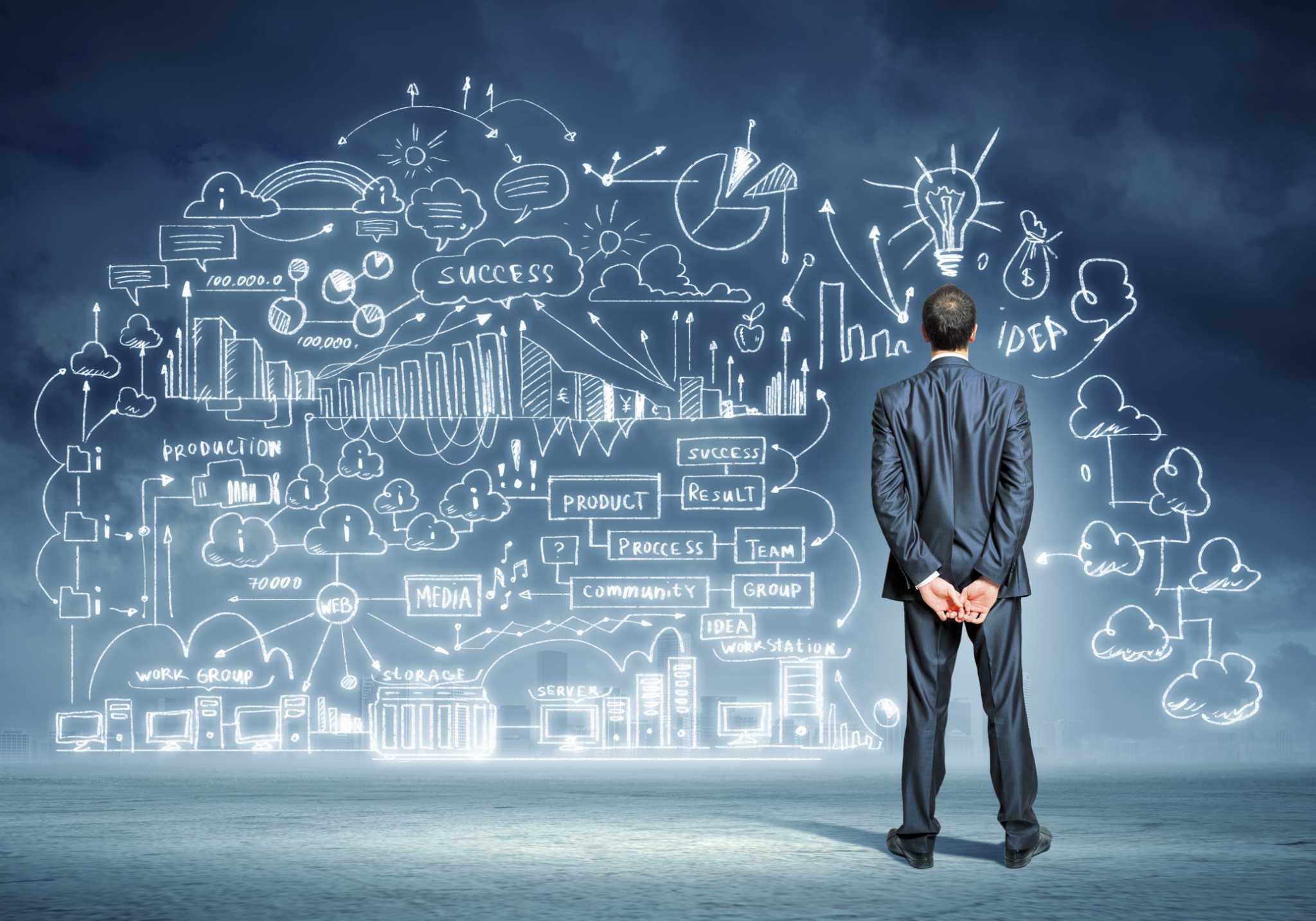 What Is Reactive Leadership?