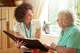 Role & Duties of a Home Care Nurse