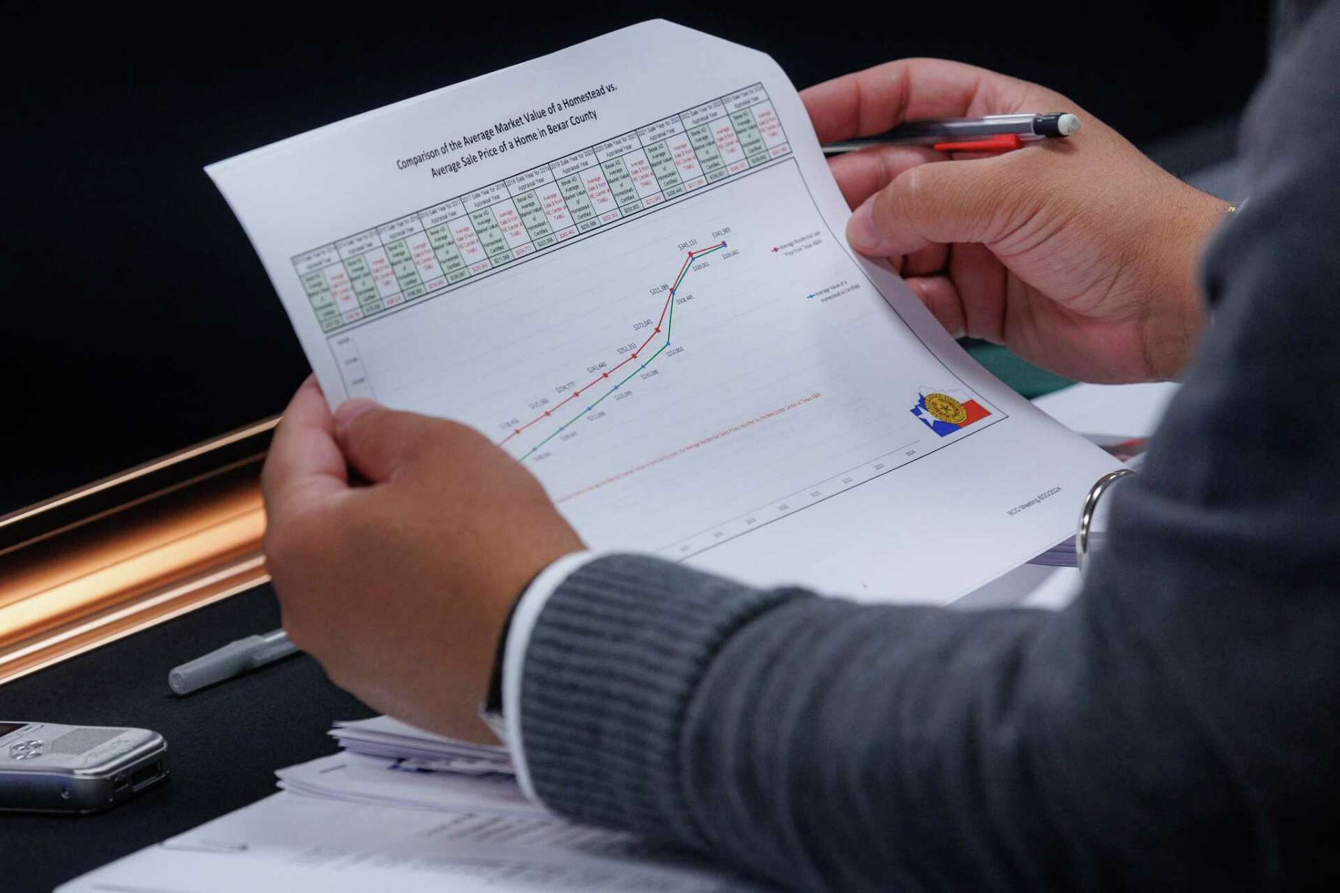 Bexar County might switch property appraisals to every other year