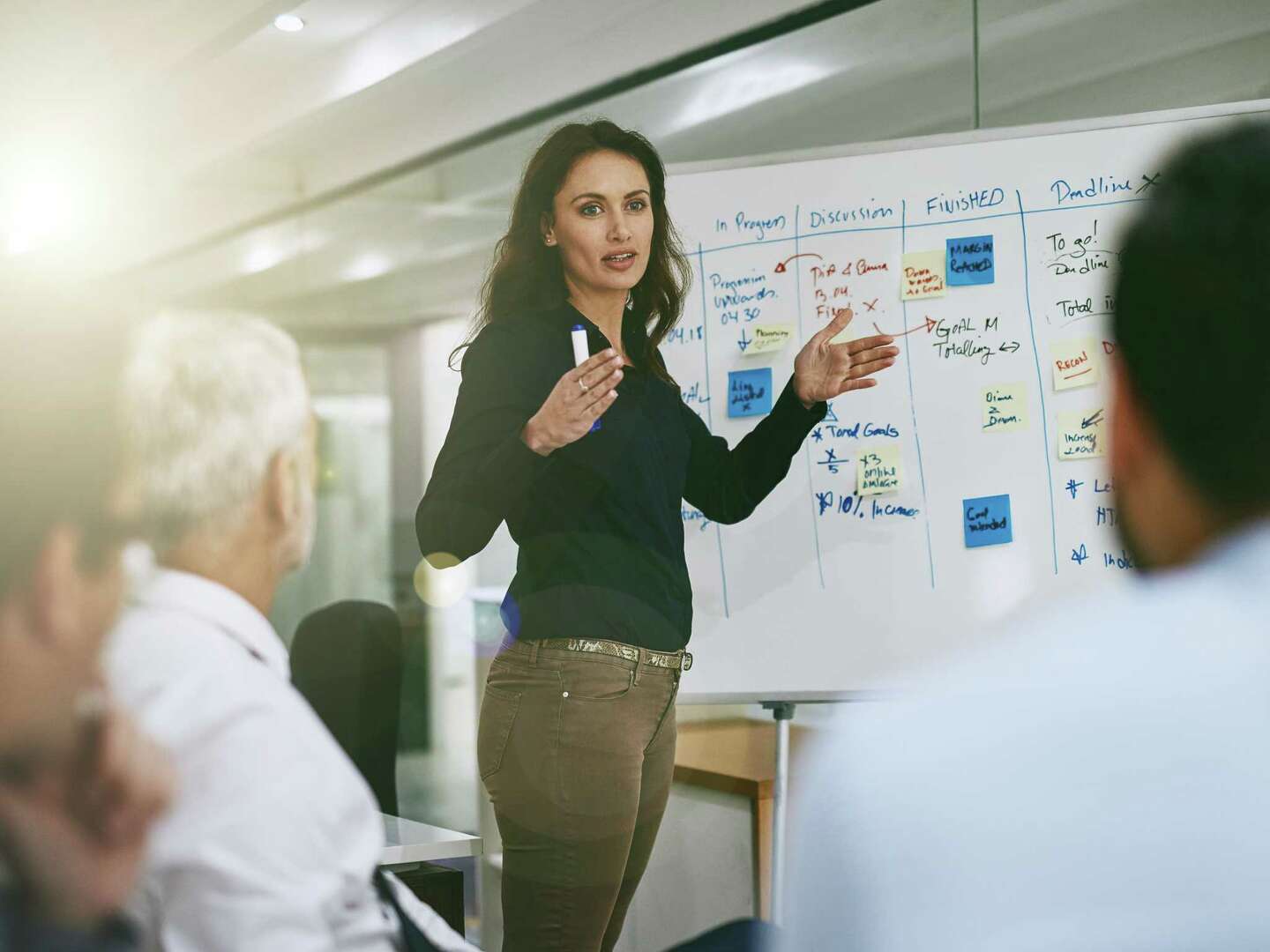 The 10 Effective Qualities of a Team Leader