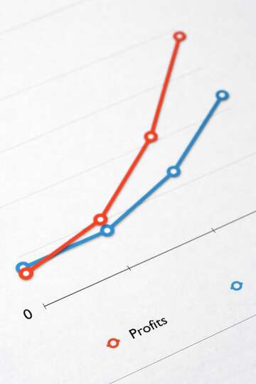 How to Do a Two-Sided Graph in Excel