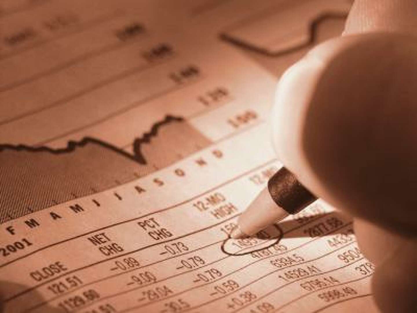 What Is Account Analysis?