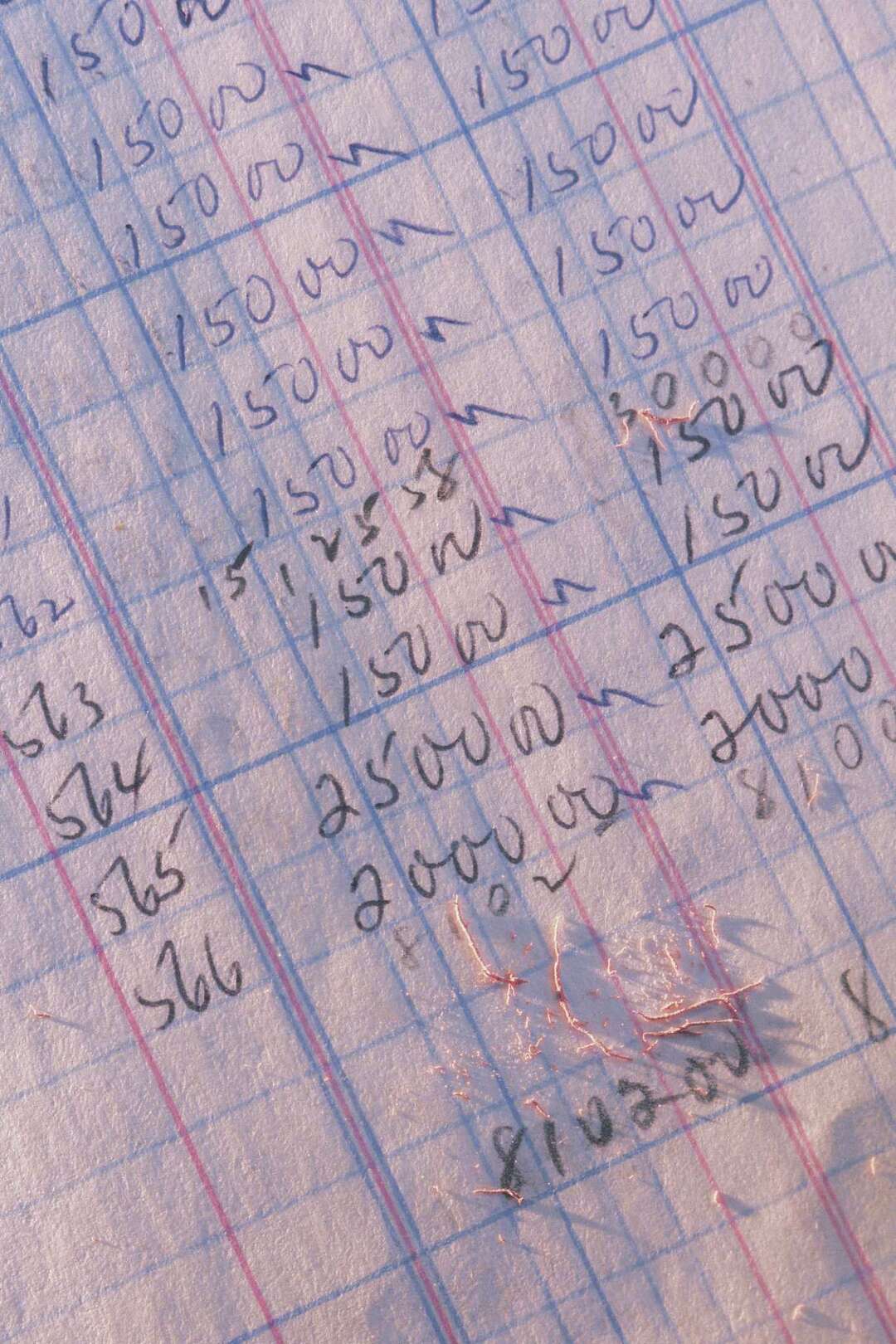 What Is a Topside Entry in Accounting?