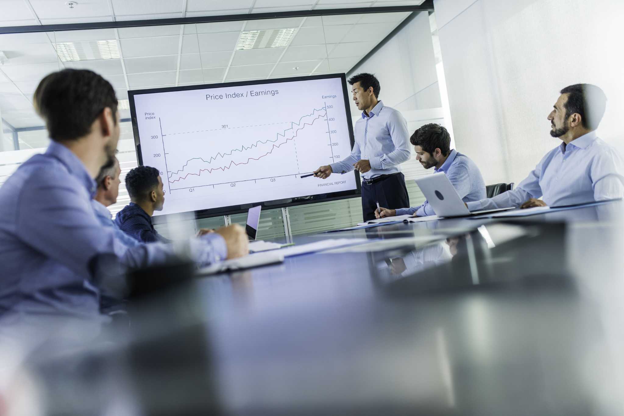 LLC & Profit Distribution