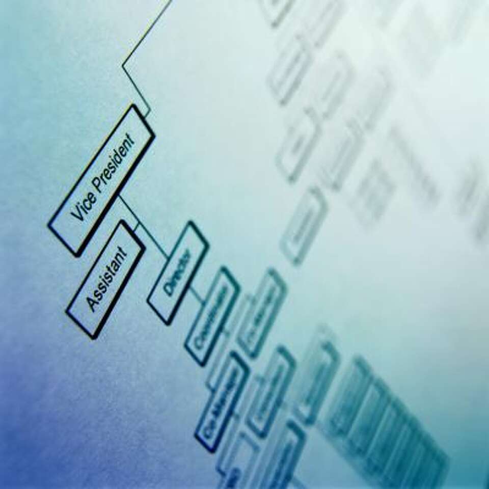 How to Identify the Key Positions That Support the Organizational Structure