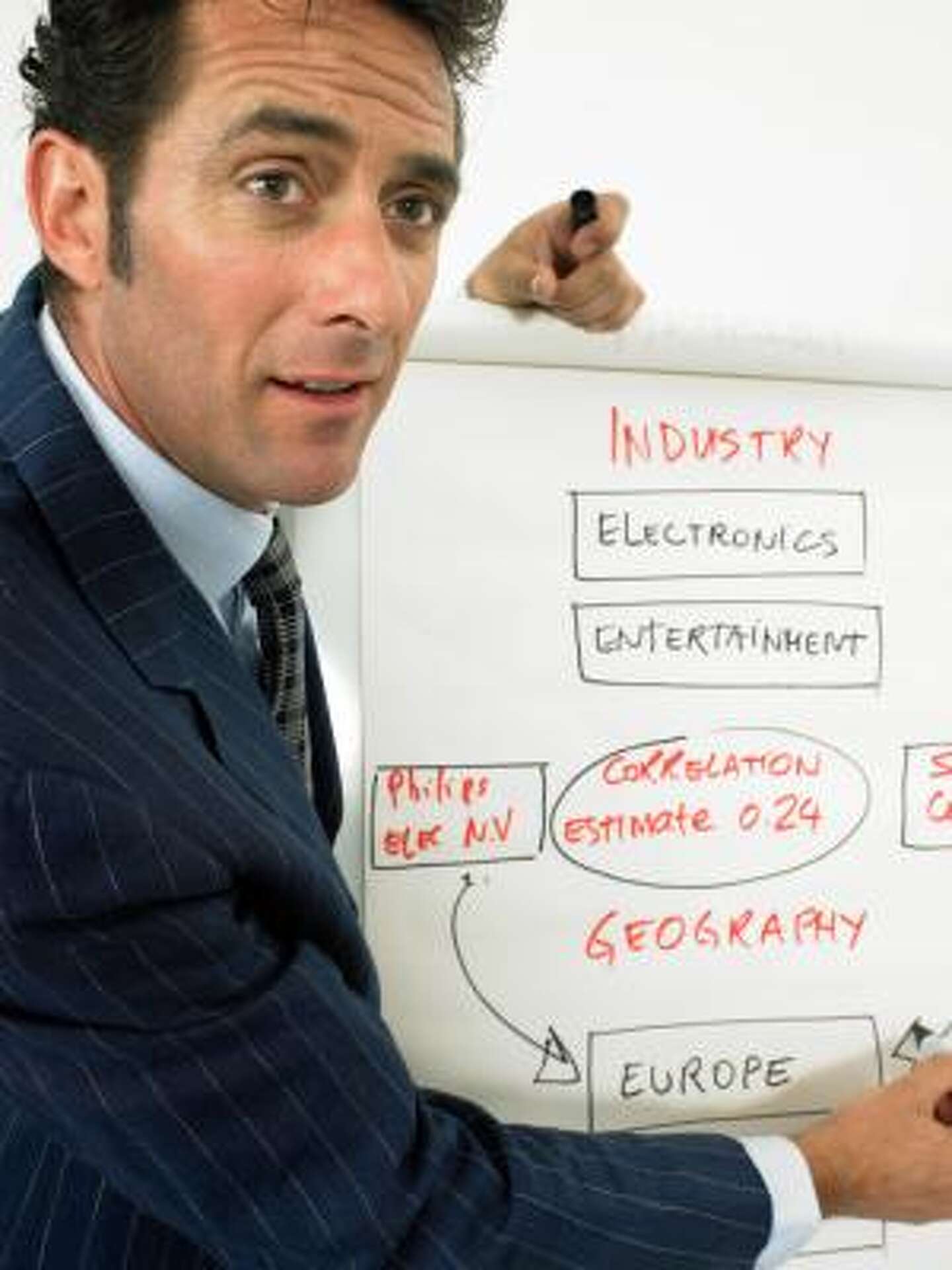 Four Essential Components of a Marketing Plan