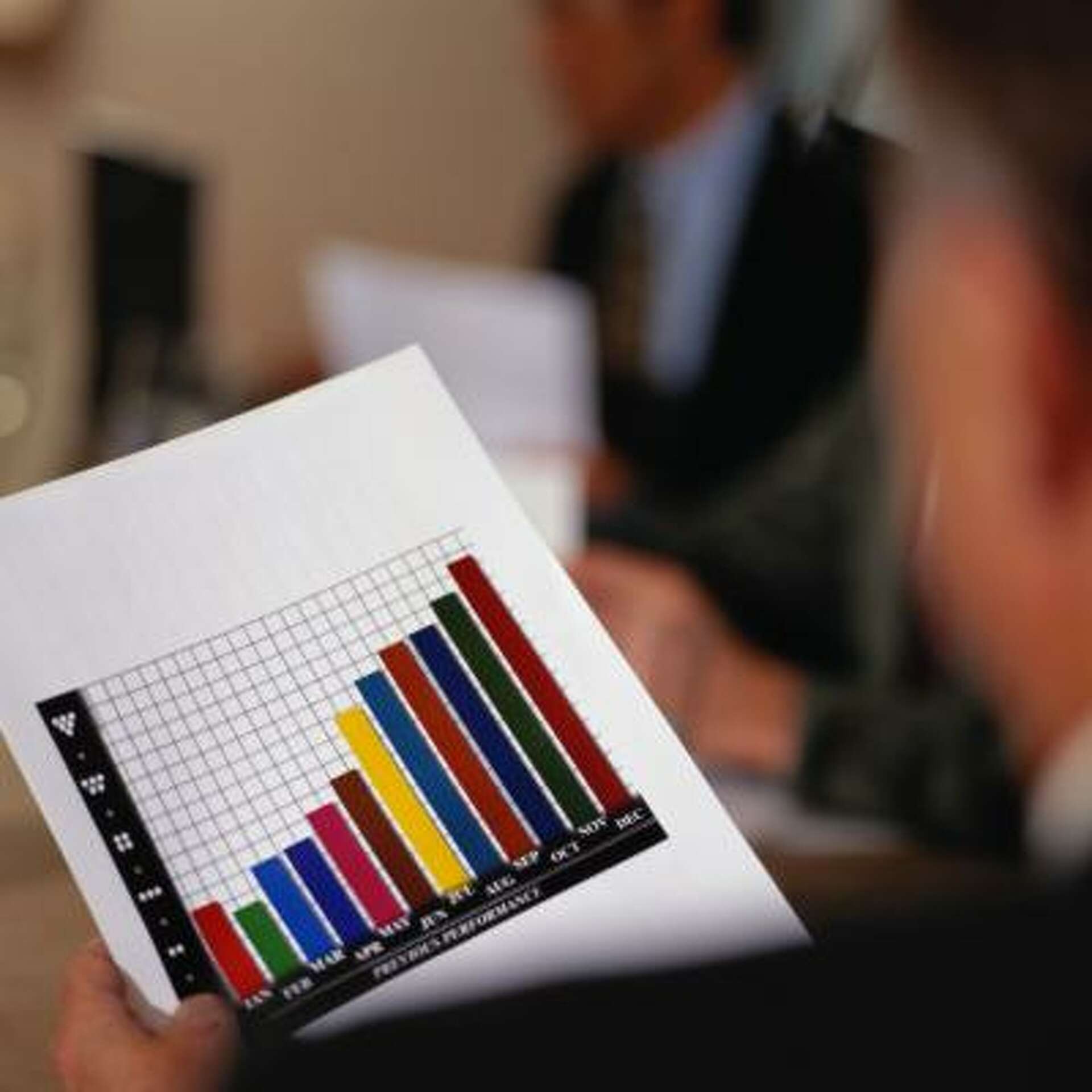 Objective and Task Method Marketing