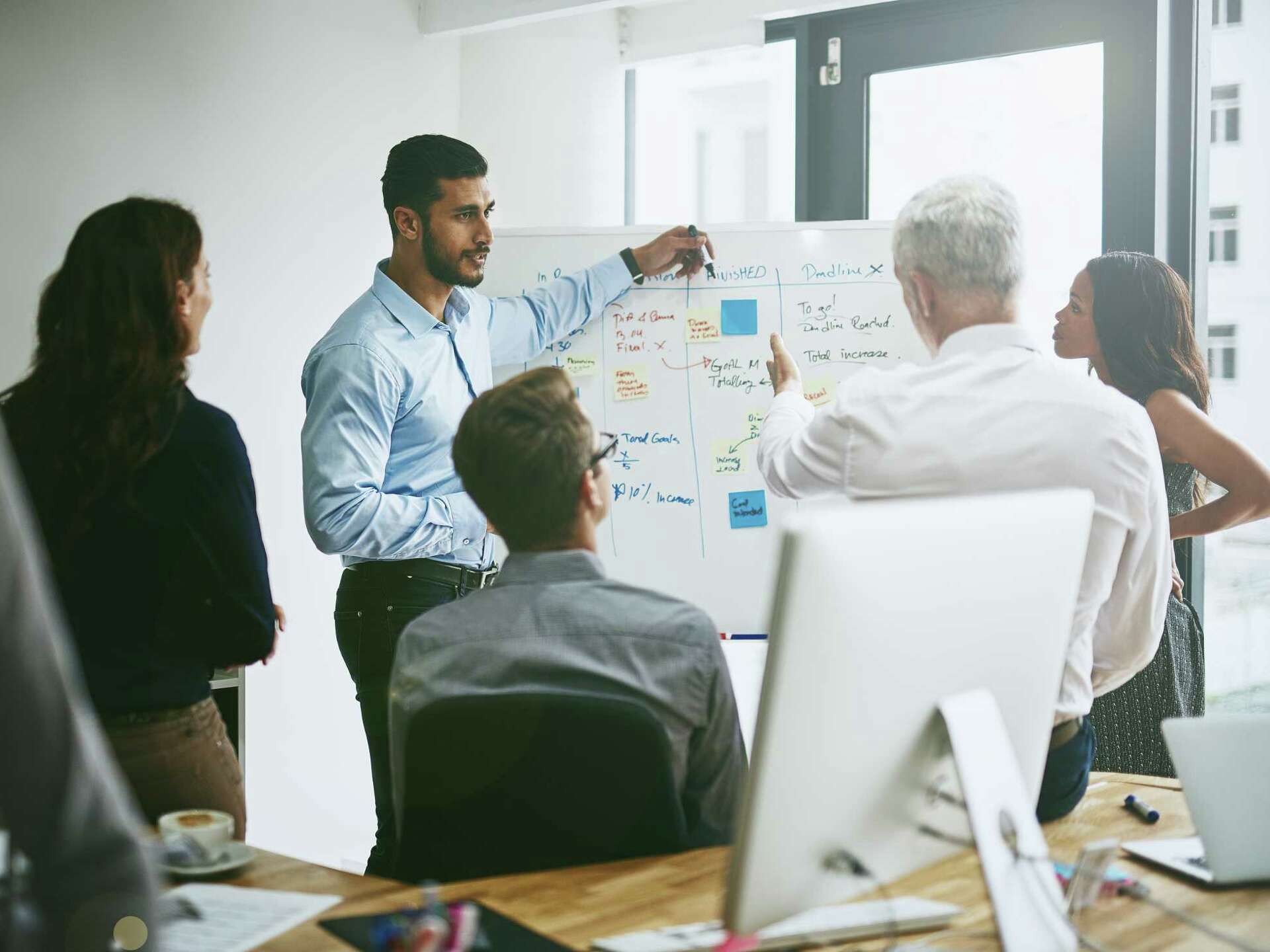 What Are the Four Basic Functions That Make Up the Management Process?