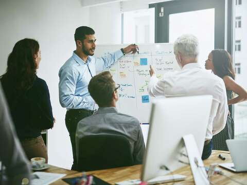 What Are the Four Basic Functions That Make Up the Management Process?