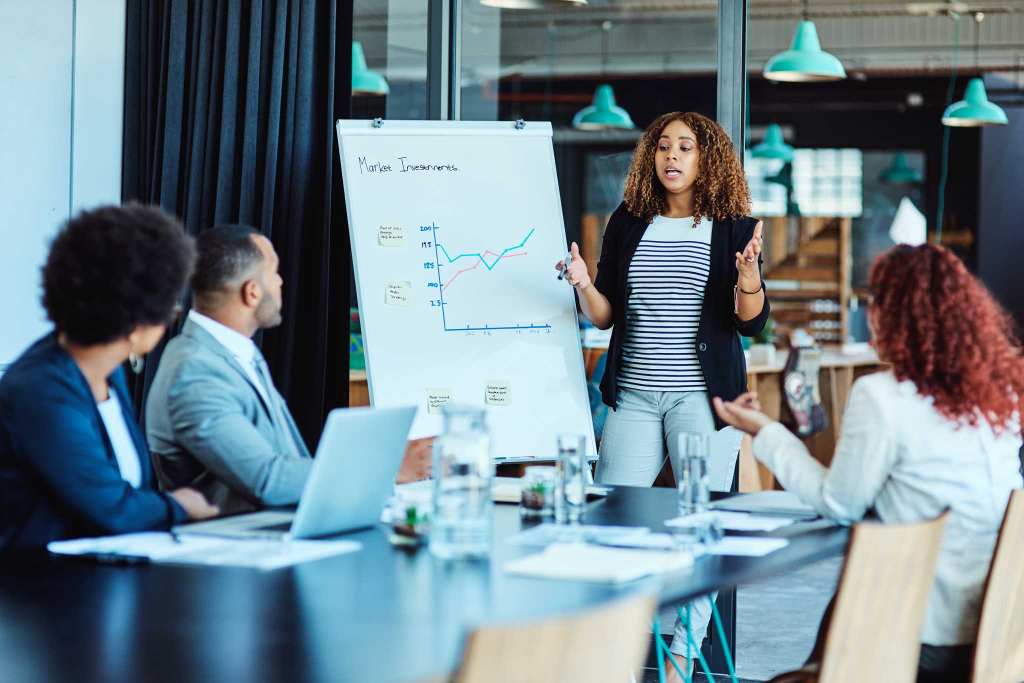 The Basic Steps in the Management Planning Process