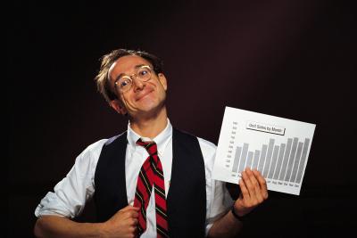 How to Make a Year Graph in Excel