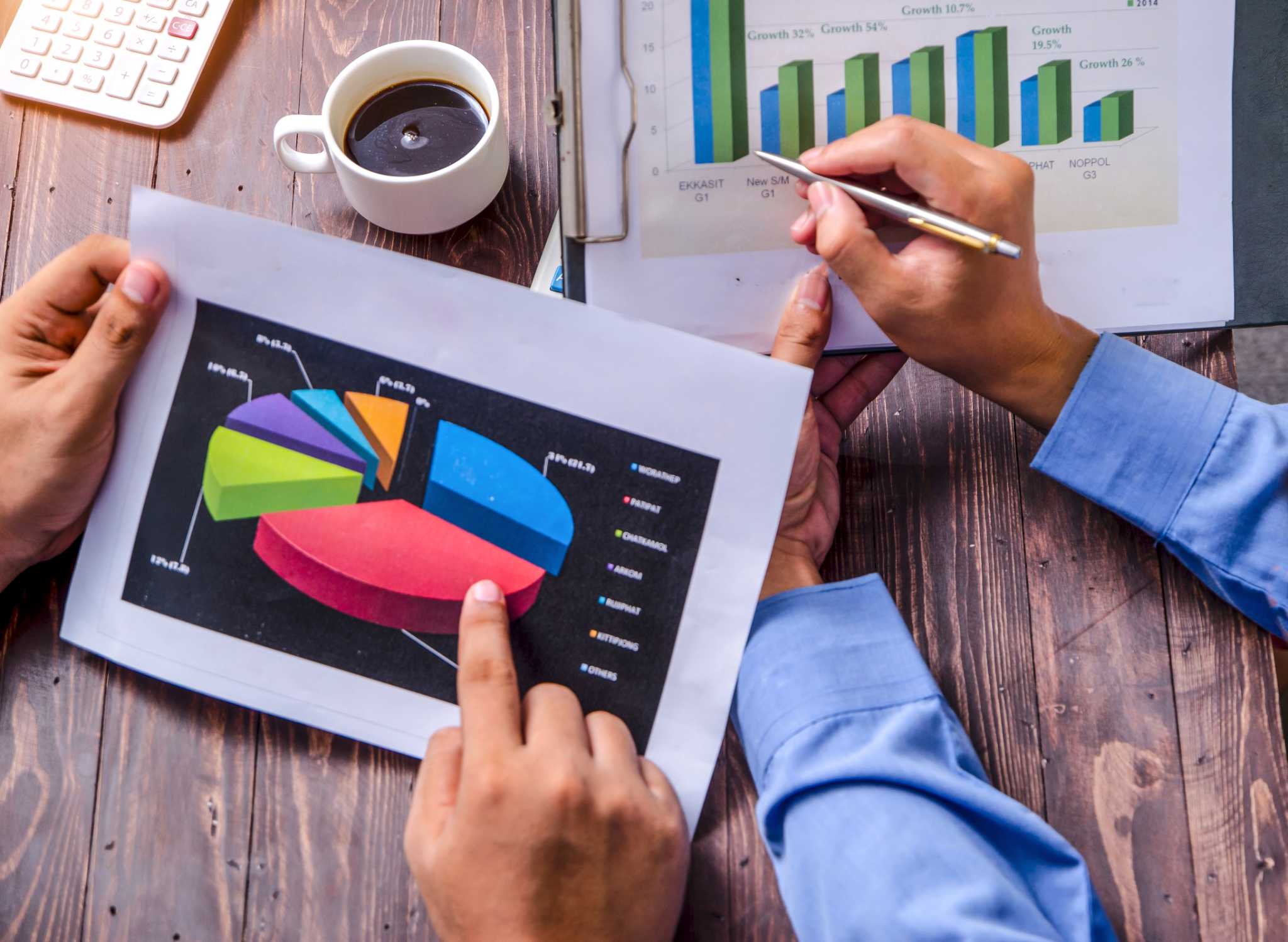 How to Calculate a Five-Year Pro Forma