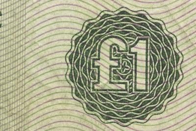 How to Calculate a Partnership Basis Foreign Tax Credit