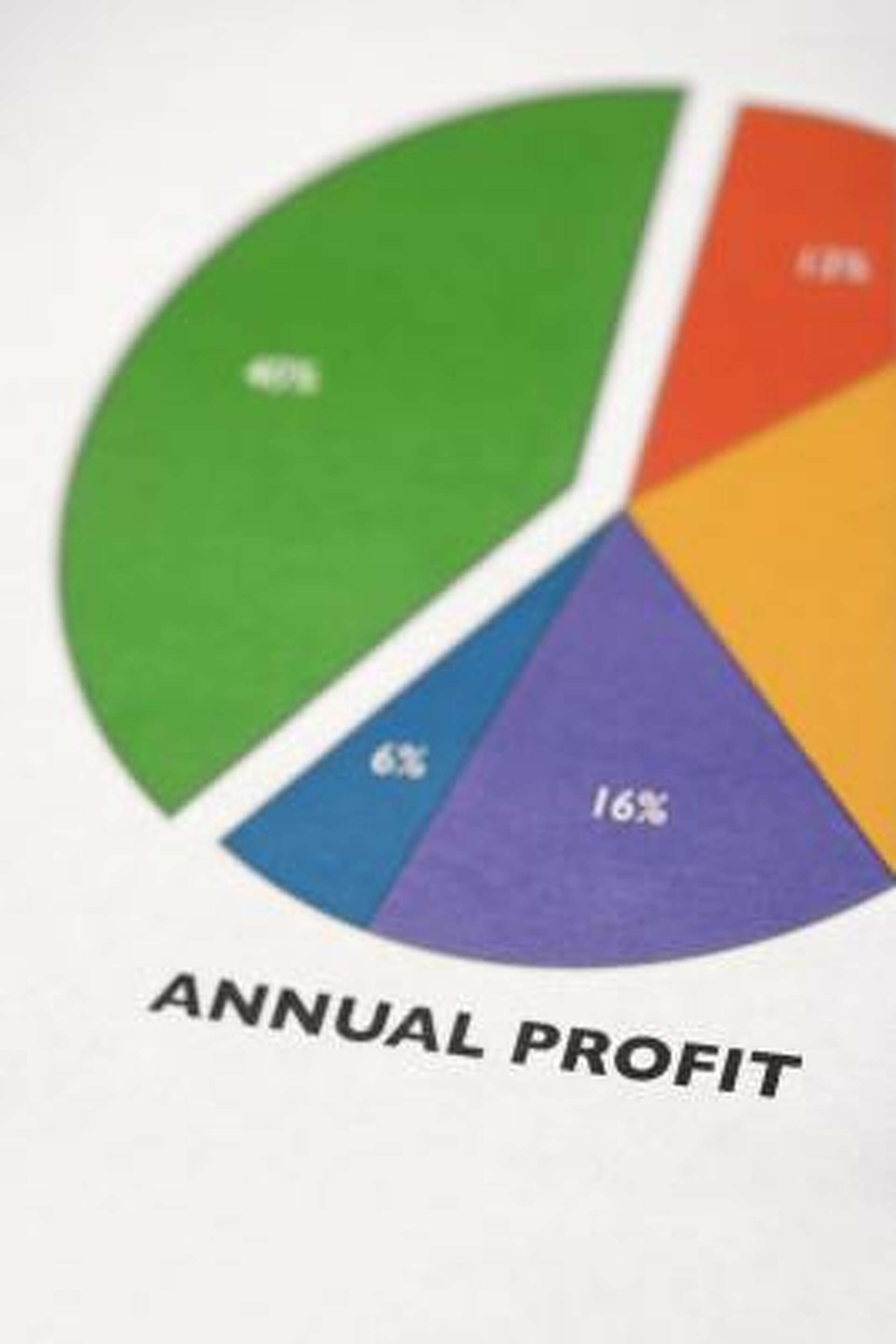 Good Visual Aids During a Business Presentation