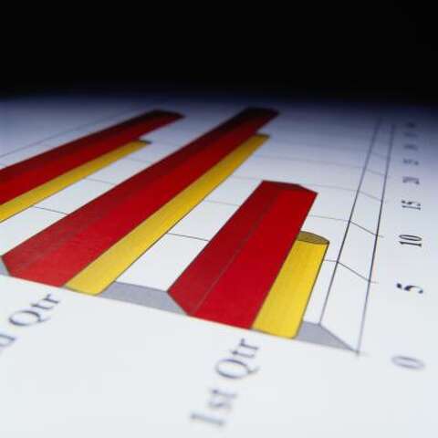 How to Get Chart Bars to Show Red When the Value Is Less Than Zero in ...