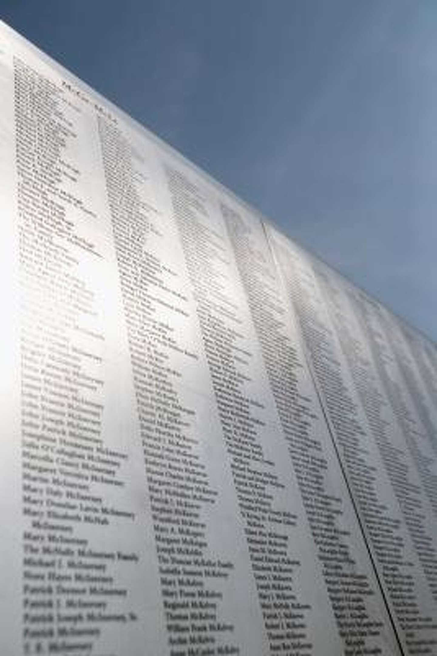 How to Organize a List in Microsoft Word