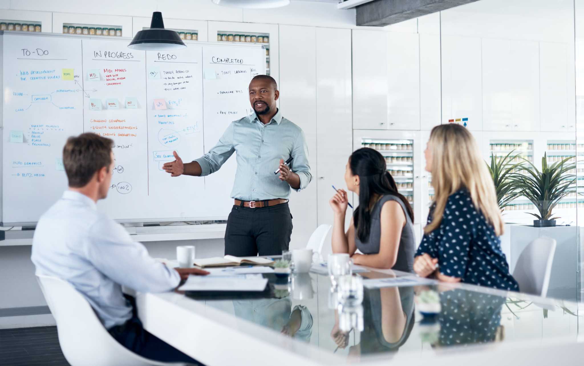 The Importance of Setting Business Objectives